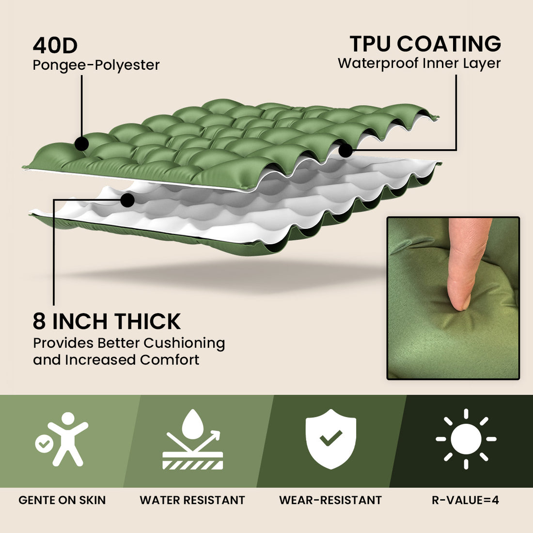TrunkTrip™ - Ultralight & Compact Sleeping Pad